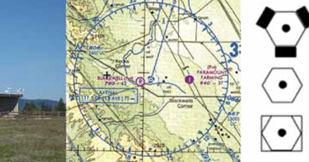 Aircraft VOR Navigation System | Aircraft Systems