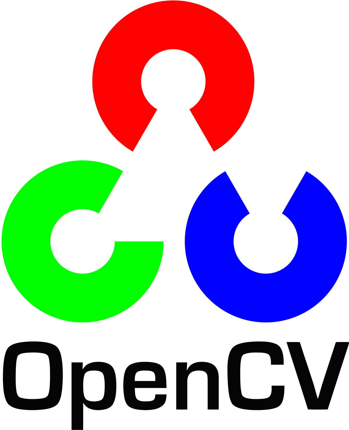 Introduction To Opencv Python Tutorialsbangla Mechatronics Lab Internet Of Things