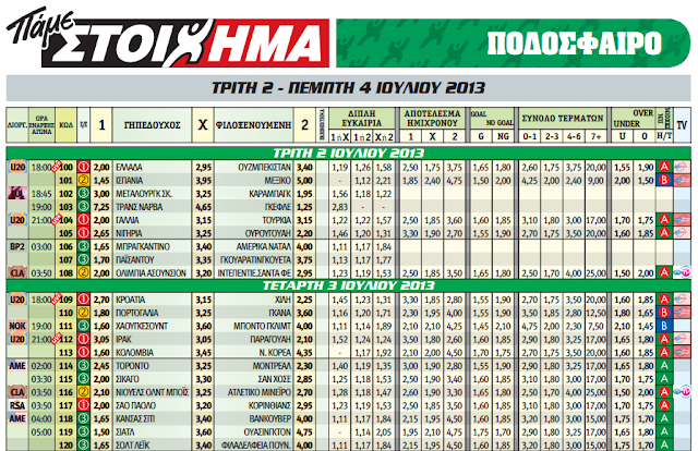 ΤΟ ΝΕΟ ΚΟΥΠΟΝΙ ΤΗΣ ΟΠΑΠ ΑΠΟ 02 ΕΩΣ 04/07/2013 ~ ΠΡΑΚΤΟΡΕΙΟ ΟΠΑΠ-ΣΕΠΠΠ ...
