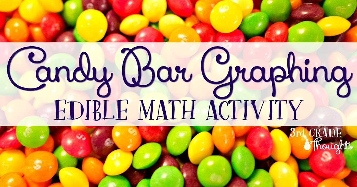 Candy Bar Graphing: Edible Math Activity | 3rd Grade Thoughts