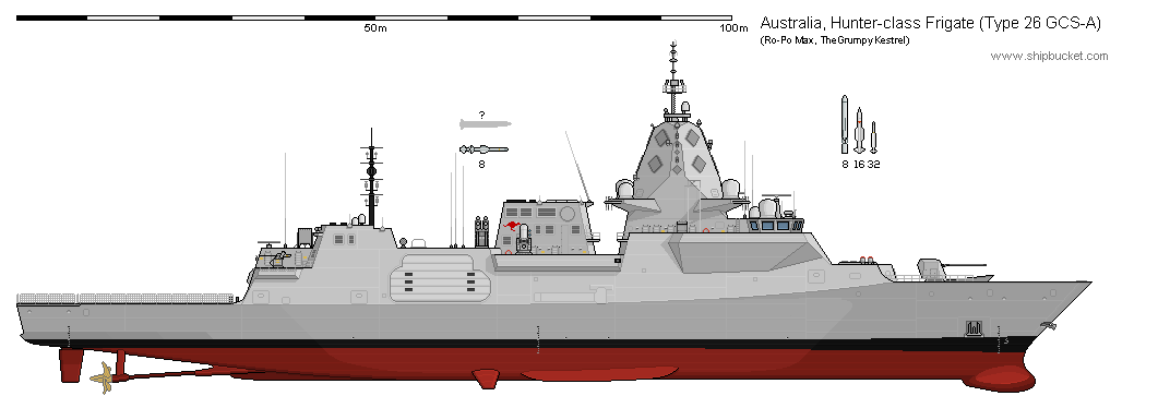 DEFENSE STUDIES: Australian Businesses to Build Hunter Class Frigate ...