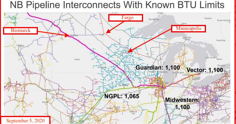 The Million Dollar Way (The Bakken Oil Blog): Northern Border Pipeline ...