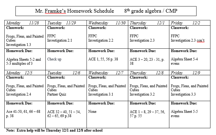 Slavens 8th grade math: Past homework assignment sheets