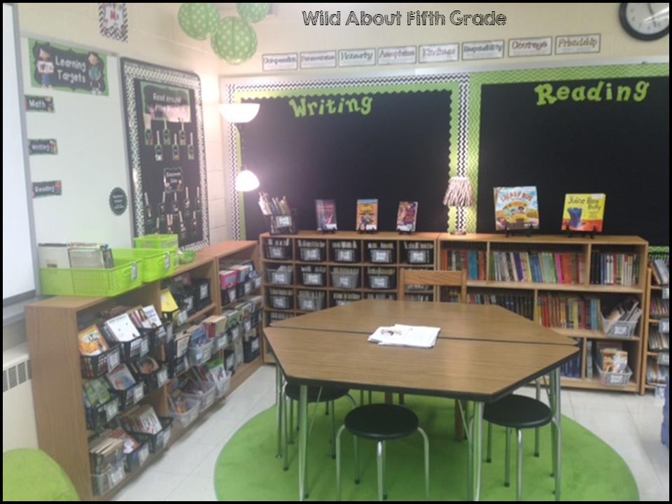 Reading & Writing Workshop | Wild about fifth grade