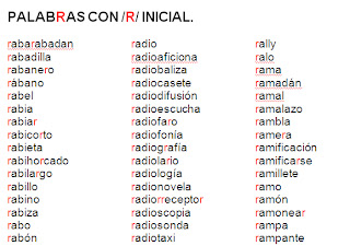 Logopedia LyG : marzo 2013