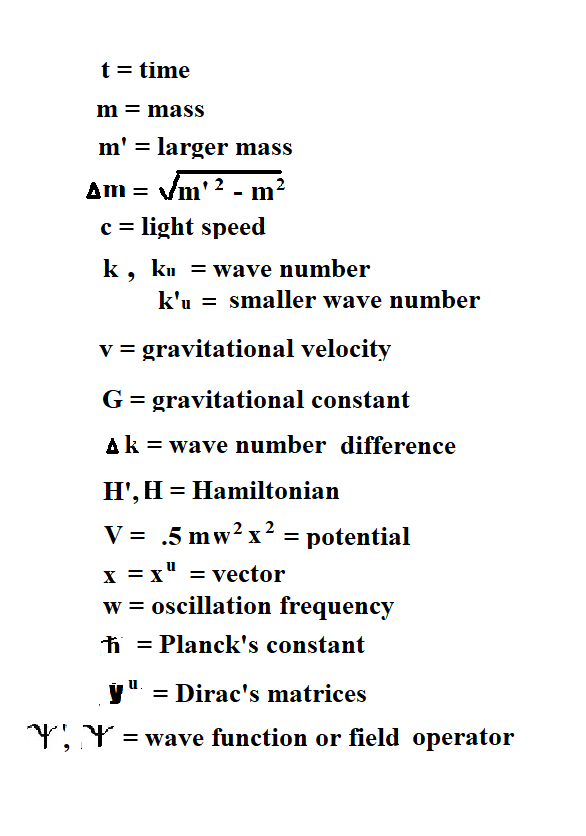 GM Jackson Physics and Mathematics: Deriving Newton's Constant G From ...