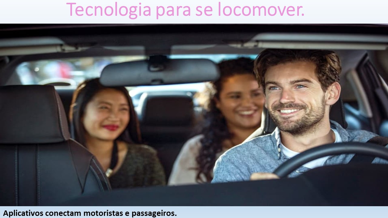 BLOG RINALDO POLI : 7º ANO - TECNOLOGIA - 1º BIMESTRE/2021