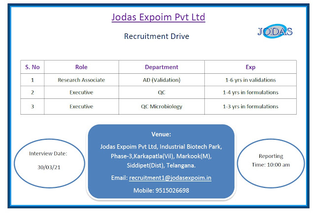JODAS EXPOIM PVT LTD - Walk-In Interview on 30th March 2021 for R&D Department - JOB ALERTS HUB