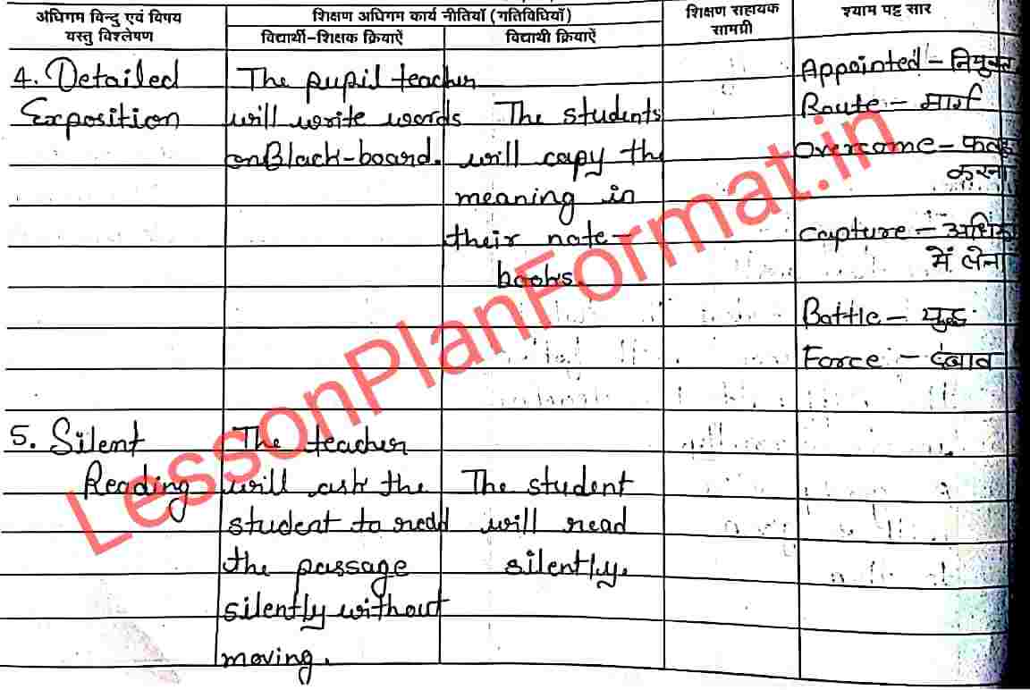 B.ed Lesson Plan for English | Maharana Pratap