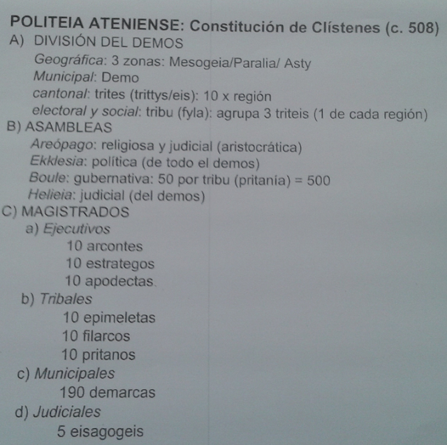 LA CULTURA HUMANA - HUMANIDADES 1: Historia Antigua - 11 Grecia - 3 ...