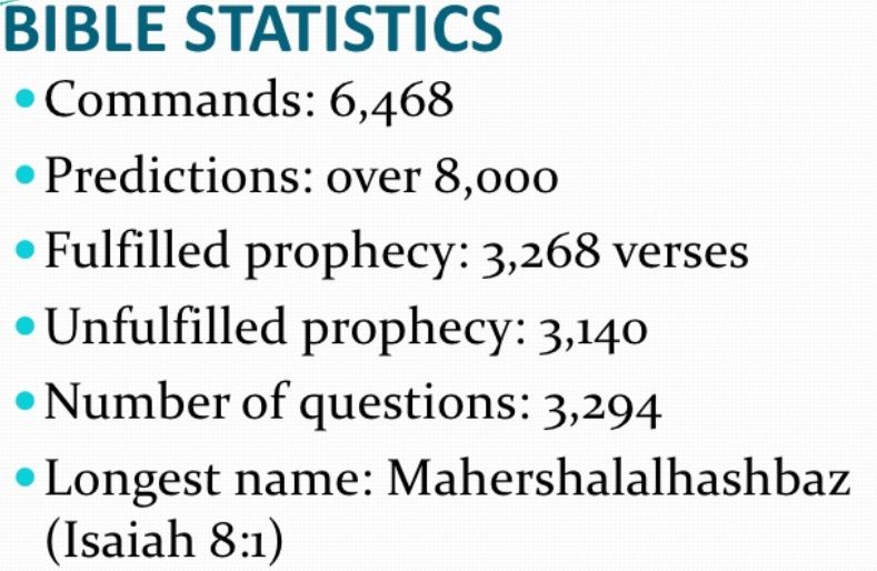 What Is The LONGEST CHAPTER In The Bible BIBLE QUIZ what-is-the-longest-chapter-in-the-bible-bible-quiz