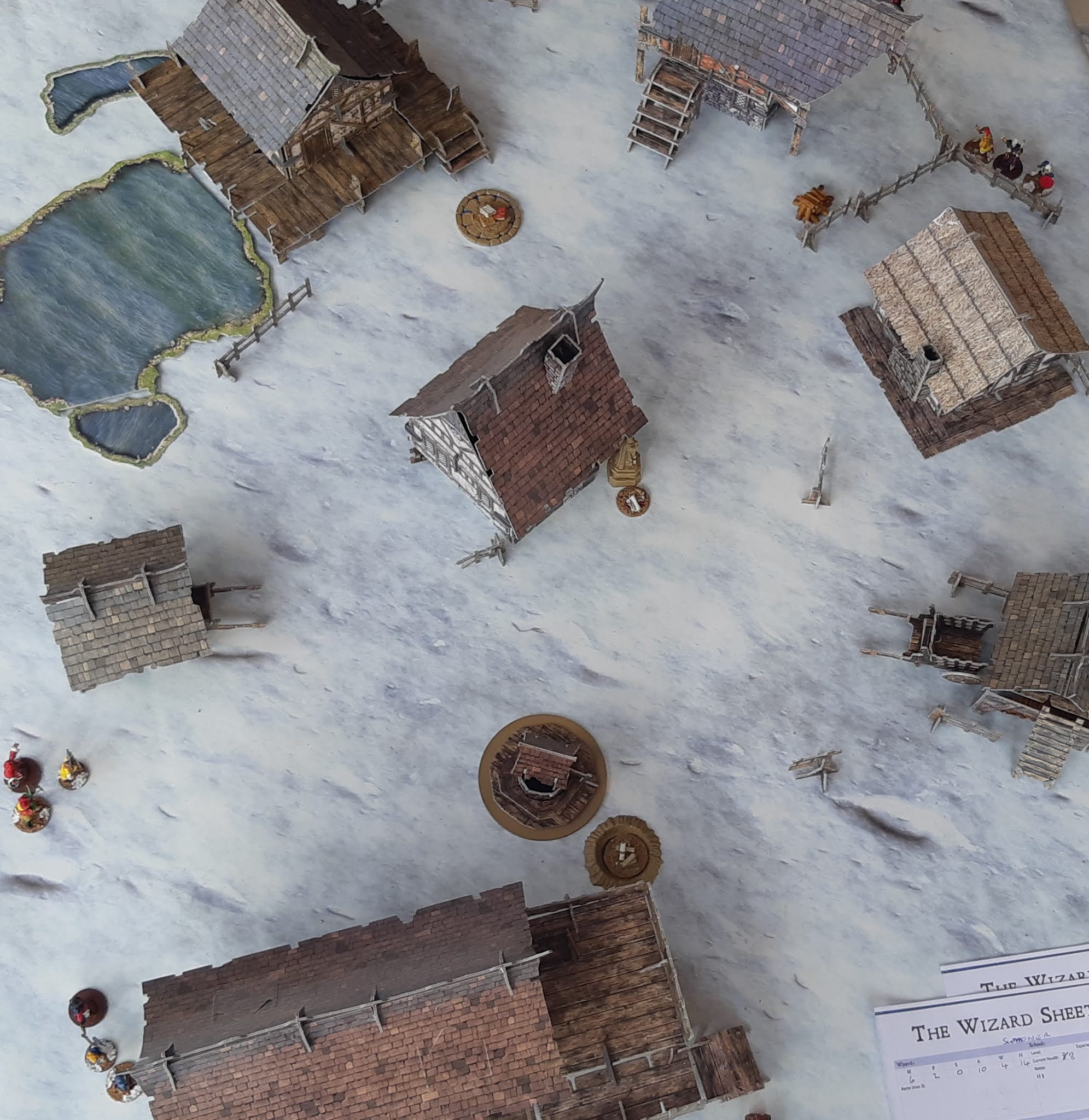 Travels with Khusru: Frostgrave. The Map of Felstad