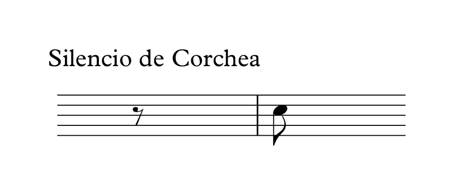 Teoría Musical. Solfeo: Silencios o pausas en la música