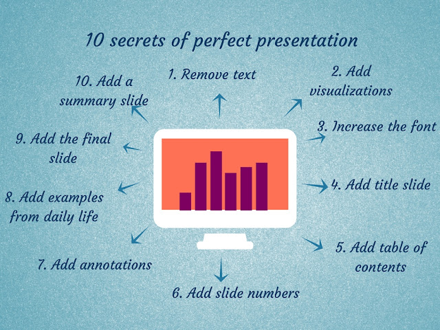 10 rules to create a perfect presentation?
