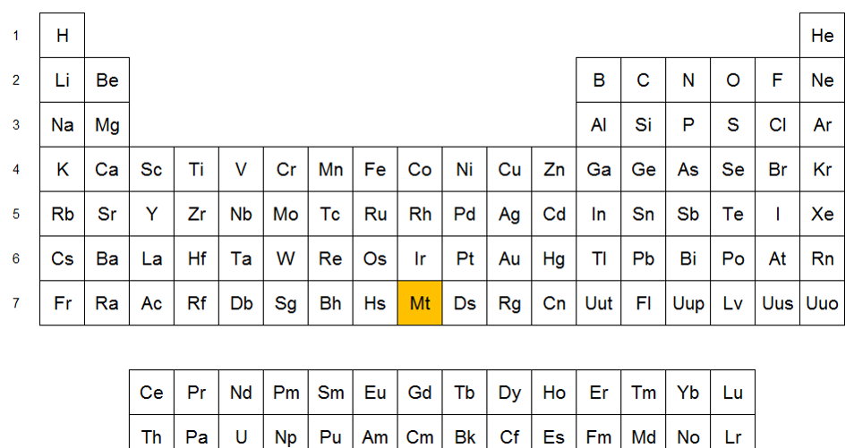 Químicas: El Meitnerio