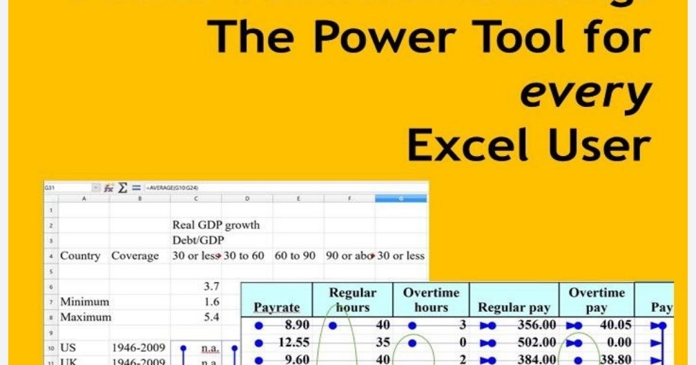 Power Formula Auditing The Power Tool for every Excel User - KING OF EXCEL