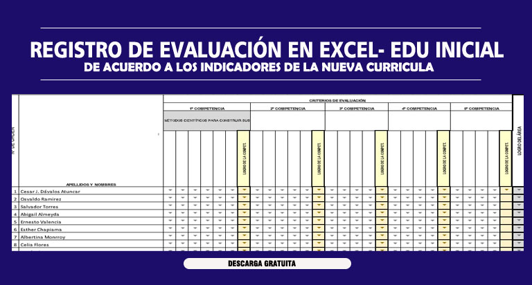 Registro de evaluación automatizado para educación inicial | Excel ...