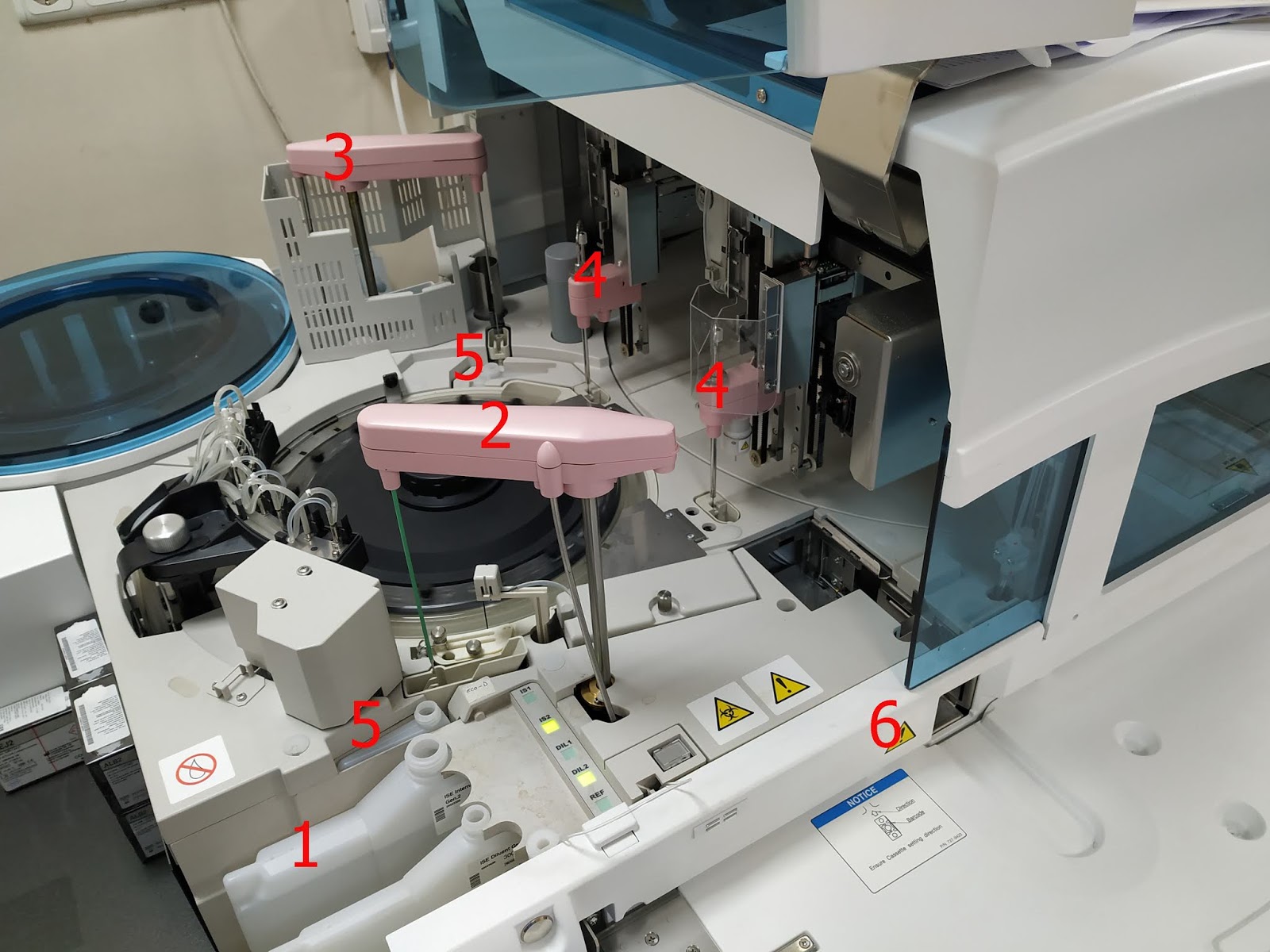 LABORATUVAR CİHAZLARI KULLANIM KILAVUZU : COBAS C 501Laboratuvar ...