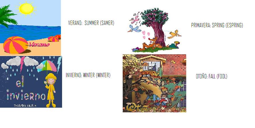 Qué entretenido es aprender inglés.: ¡STATIONS OF THE YEAR! (ESTACIONES ...
