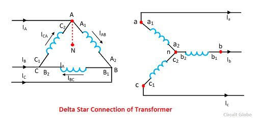 Transformer में star , Delta winding क्या होता है? जानिए पूरा डिटेल में