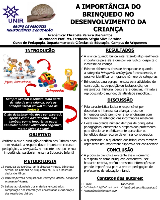 Como fazer Pôster para Congressos: Pôster para Pedagogia - 10 Modelos ...