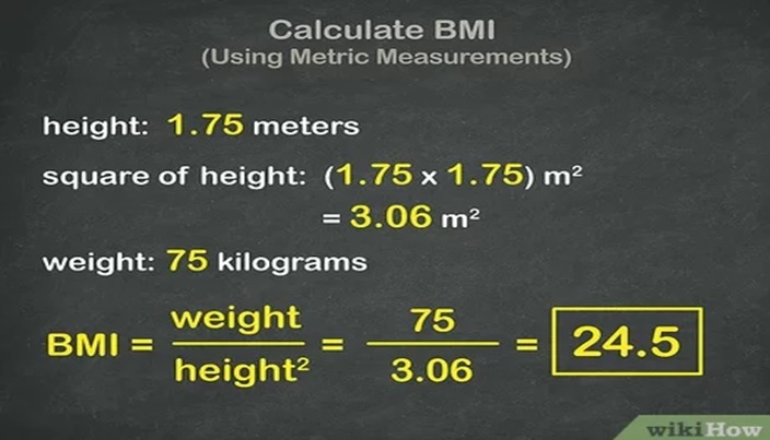 MAPEH Homepage: Body Mass Index | BMI | How to Compute the Body Mass Index