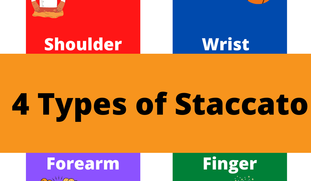 Heidi’s Piano Studio: Teaching 4 Types of Staccato: Piano Lab Tutorial ...