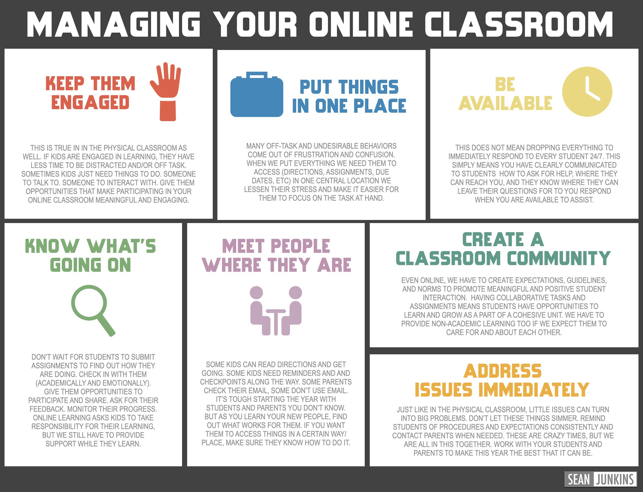 Southeast Polk Community Schools: Resources for Teaching in Different ...