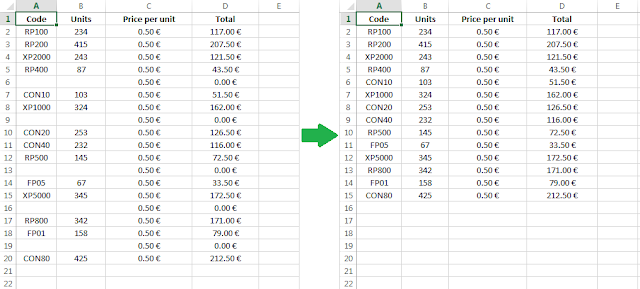 Excel Macro Class: Delete Blank Rows Excel Macro Class: Delete Blank Rows