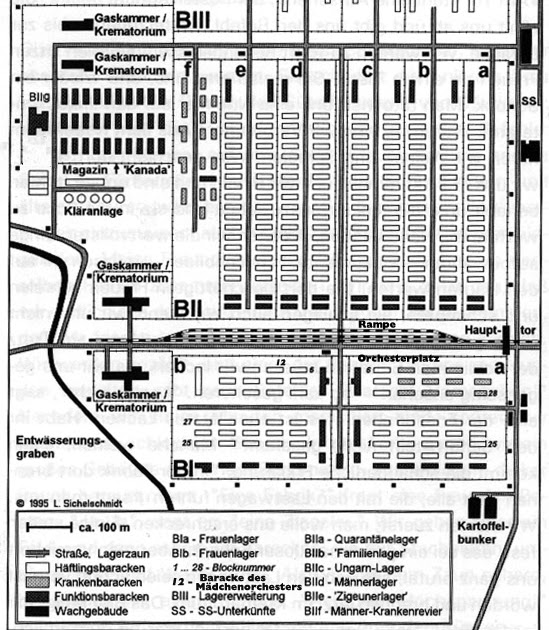 multiples estrategias de arquitectura: LA ARQUITECTURA DEL MAL