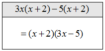 OpenAlgebra.com: Free Algebra Study Guide & Video Tutorials ...