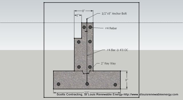 Foundation Footing Detail Drawings Google Search
