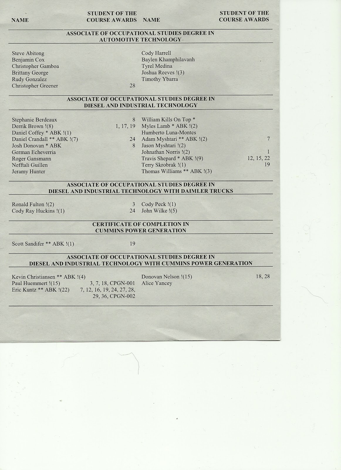 Seth Huls: Seth UTI Graduation Dec 23,2011