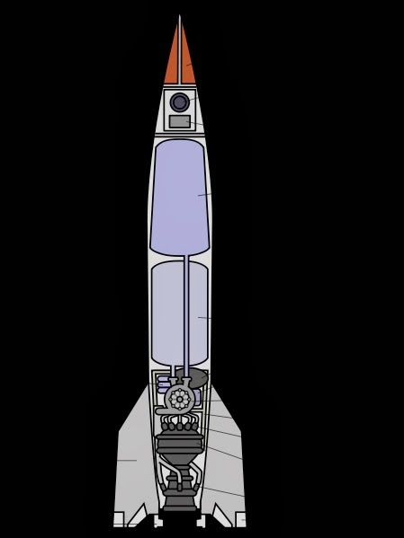 Filesolidfuel Rocket Diagramsvg Wikimedia Commons