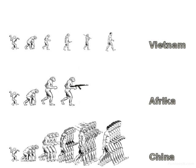 FUNNY HUMAN EVOLUTION (8 PICTURE)