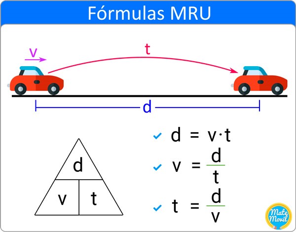 CIENCIA Y TECNOLOGIA: SESIÓN DE APRENDIZAJE No 03 - EVALUAMOS Y ...