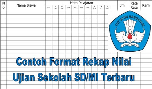 Contoh Format Rekap Nilai Ujian Sekolah SD/MI Terbaru - Homesdku