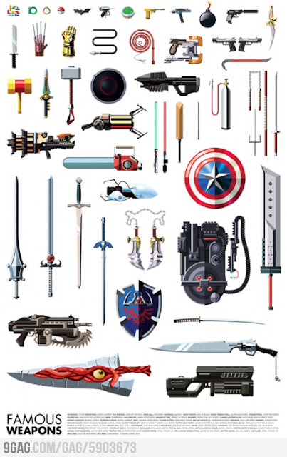 Marvel Discovery: As armas dos super heróis
