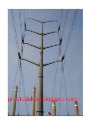 SALURAN UDARA TEGANGAN MENENGAH (SUTM) 6 KV – 30 KV - EDUKASIKINI.COM