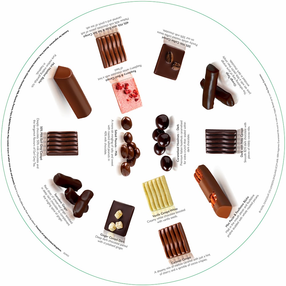 Past Print: Chocolate box menus / part two