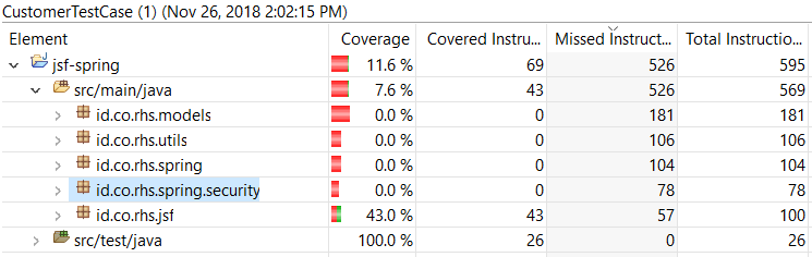 Stay the Same: Spring Boot - Unit Test, Coverage Test, Sonarqube