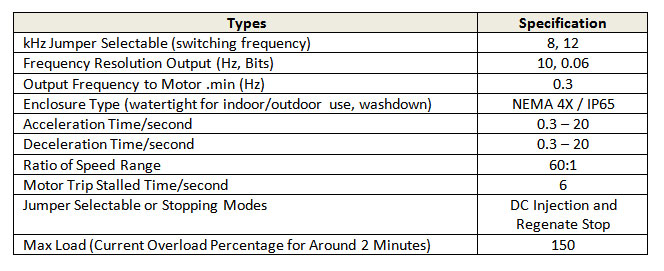 KB Electronics Hybrid Drive Products; Review on Types, General ...