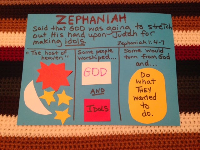 Children's Bible Lessons: Lesson - Zephaniah