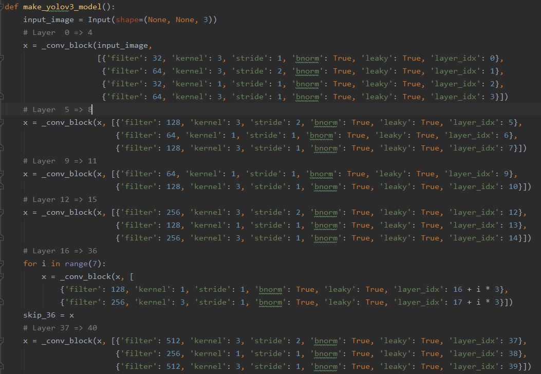 How to detect an object in real time using keras-yolo3?