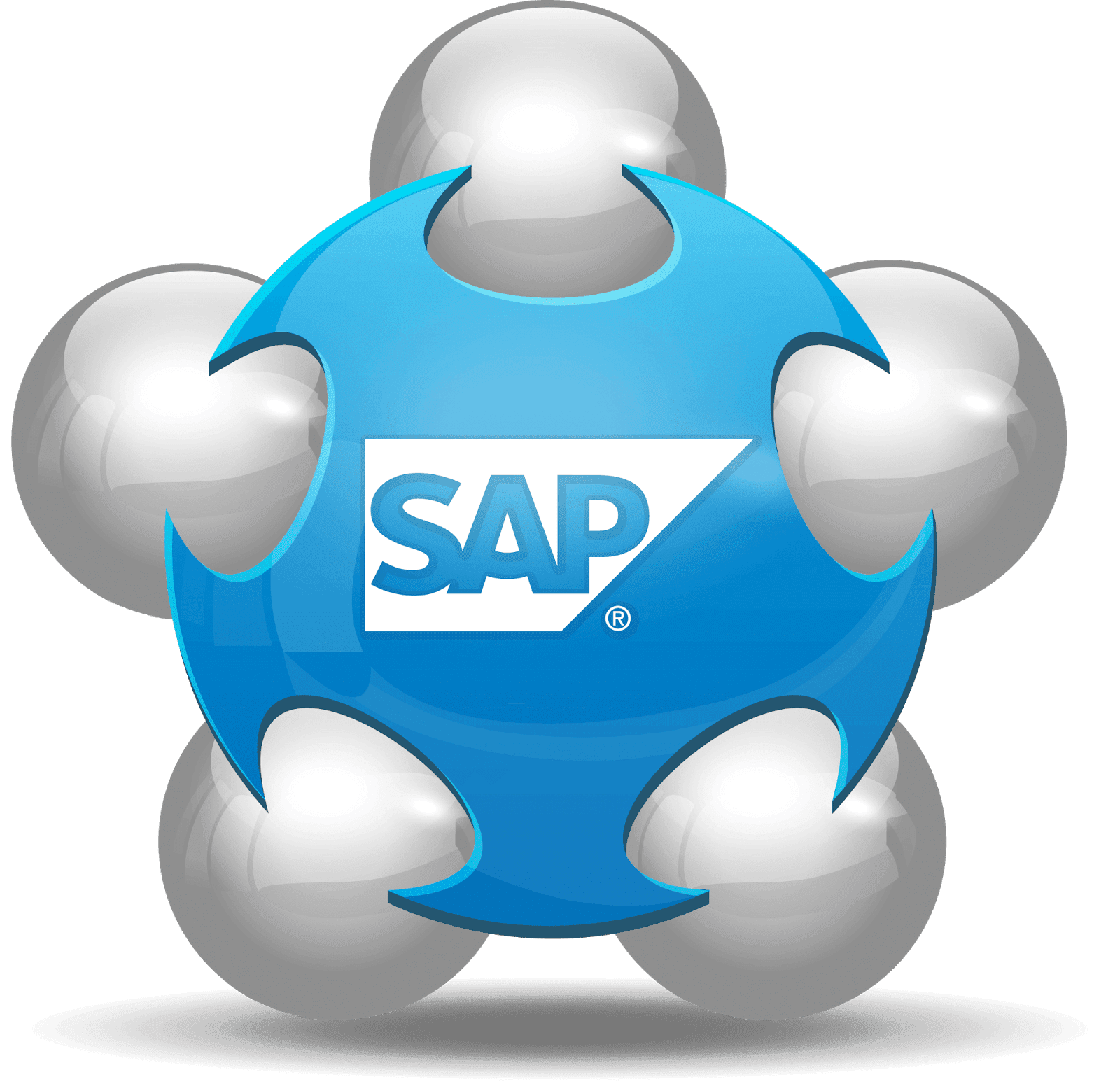 Premisas a tener en cuenta para obtener un buen performance en SAP