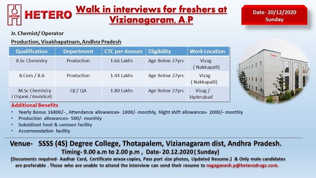 UDYOG ADDA: Hetero Labs Limited - 100 Openings | Walk-In Interviews for FRESHERS in Production ...