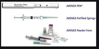 دليل الأدوية العالمي: Avonex حقن أفونيكس