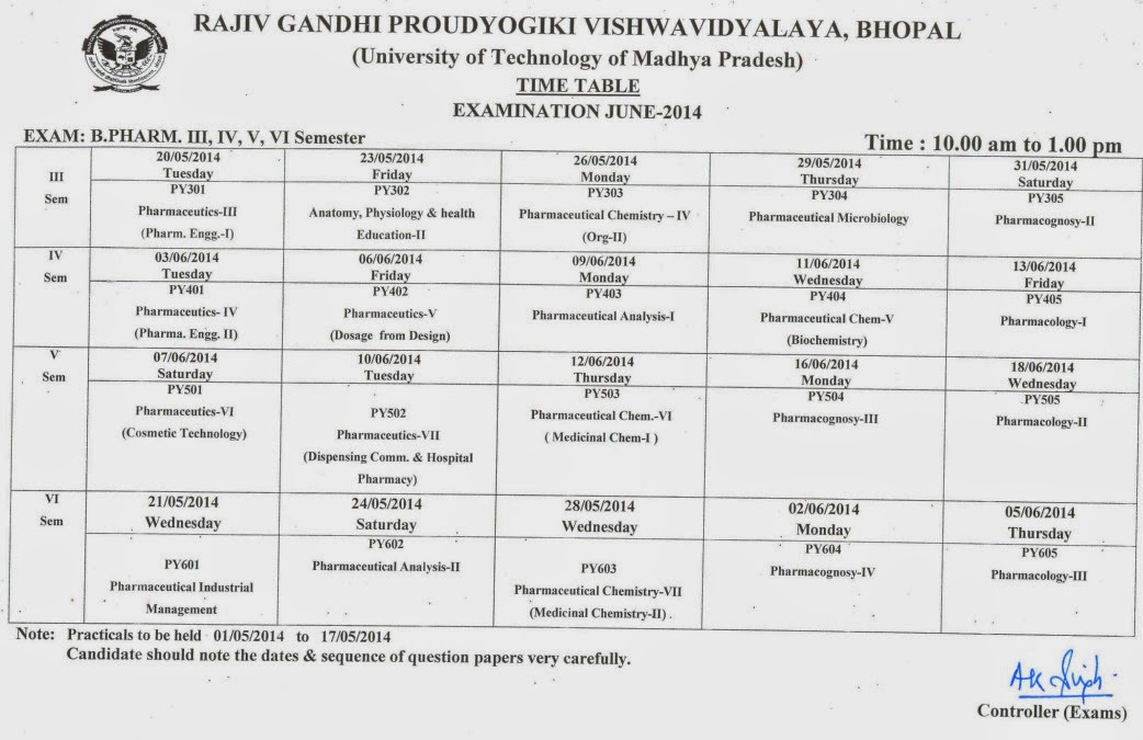 RGPV Examination Time Table: 2014