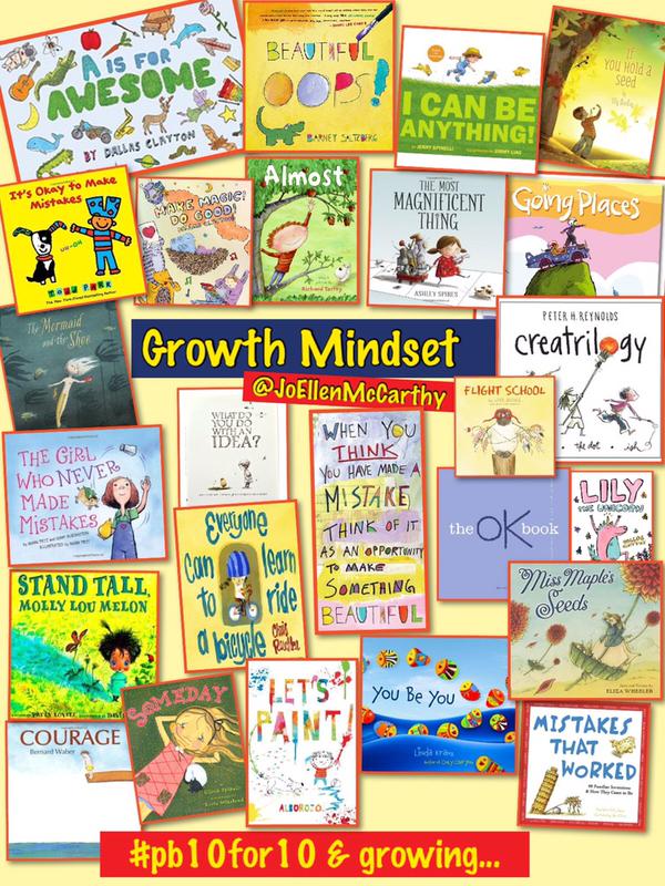 Teach-Share-Inspire: Growth Mindset, Motivation and Digital Writing