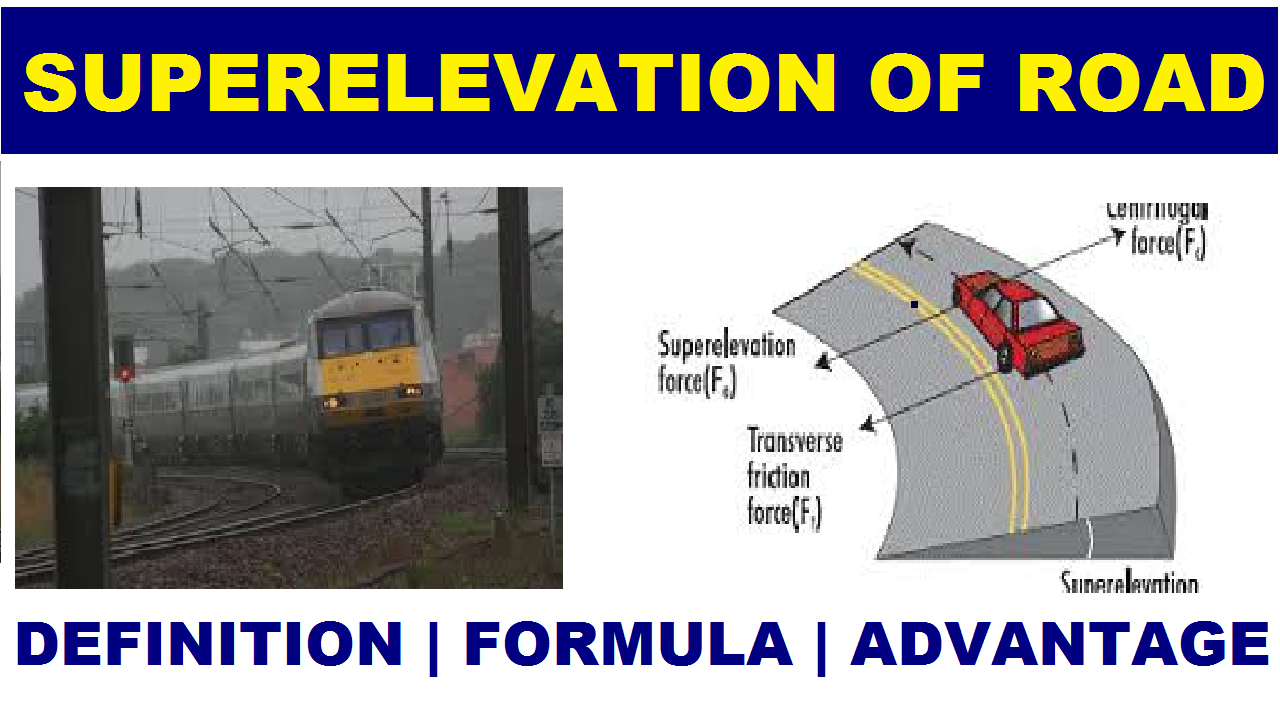 Super Elevation – Definition | Design Formula | Advantages | Highway ...